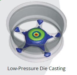 Casting Simulation ESI Procast – Intersim