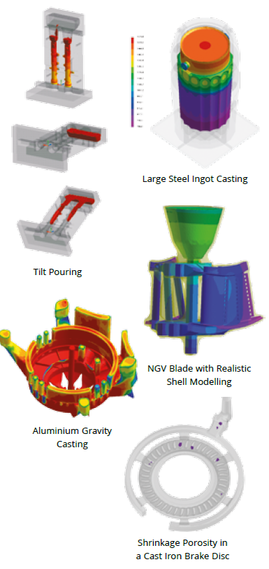 Casting Simulation ESI Procast – Intersim