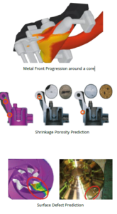 Casting Simulation ESI Procast – Intersim